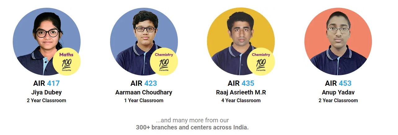 JEE Main 2024 Toppers List - Aakashians Shine Again in JEE Main 2024